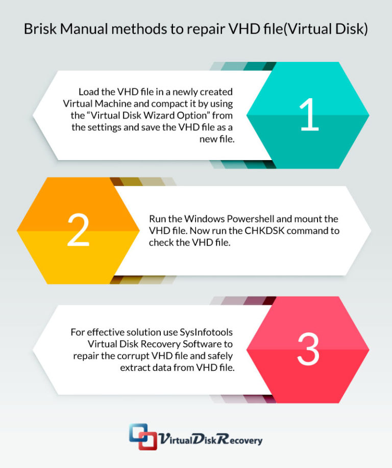 How to Repair VHD File: A Complete Guide to Recover Corrupted Virtual ...